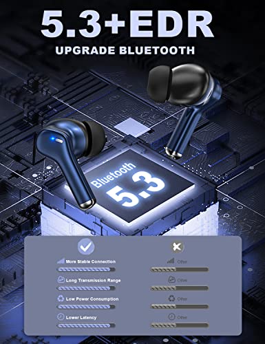 Myinnov Active Noise Cancelling Wireless Earbuds,Bluetooth 5.3 Headphones with 6 Microphones,Ture Wireless in-Ear Detection Ear Buds, IPX6 Waterproof Stereo Earphones for iPhone&Android