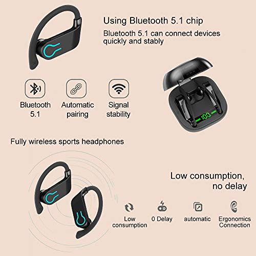 SLuB Bluetooth 5.1 Sport Headphones,Wireless Earbuds with Charging Case and Earhooks,15Hrs Playtime Waterproof Over Ear Earphone with Noise Cancelling Mic,6D Stereo HiFi for Running/Workout/Gym