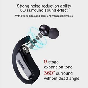 SLuB Bluetooth 5.1 Sport Headphones,Wireless Earbuds with Charging Case and Earhooks,15Hrs Playtime Waterproof Over Ear Earphone with Noise Cancelling Mic,6D Stereo HiFi for Running/Workout/Gym