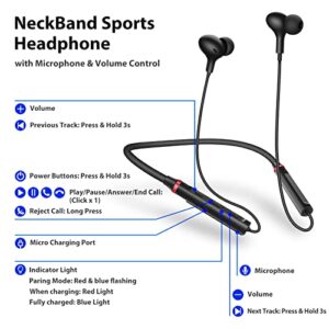 Wireless Earbuds, TITACUTE Bluetooth Headphone NeckBand Earphone for Samsung A53 A14 Galaxy S23 S22 S21 iPhone 13 Pro Max 14 11 XR Google Pixel 6 7 6a Magnetic Neck Strap Sport Headset with Microphone