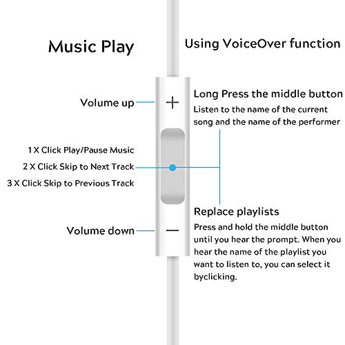 Jelanry 3.5mm Earphone Earbuds Headphones with Remote for Shuffle 2 3 4 5 6, Touch 2G 3G 4G 5G Classic nano6 - White