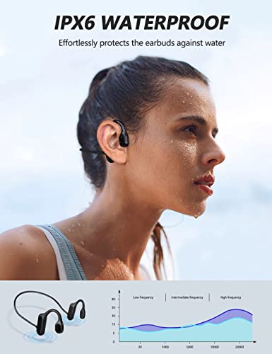 Bone Conduction Headphones -Wireless Bluetooth Headphones- Open Ear Earphone- Sports Bluetooth Headset - Sweatproof for Running and Workouts