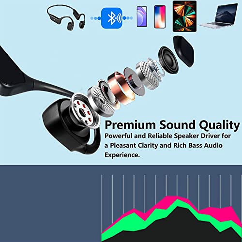 Bone Conduction Open-Ear Bluetooth Sport Headphones, Premium Wireless Over-Ear Earphones with Built-in Dual Mic works for Running, Workouts, Bicycling, Hiking, Gym, Driving, Office and Many More