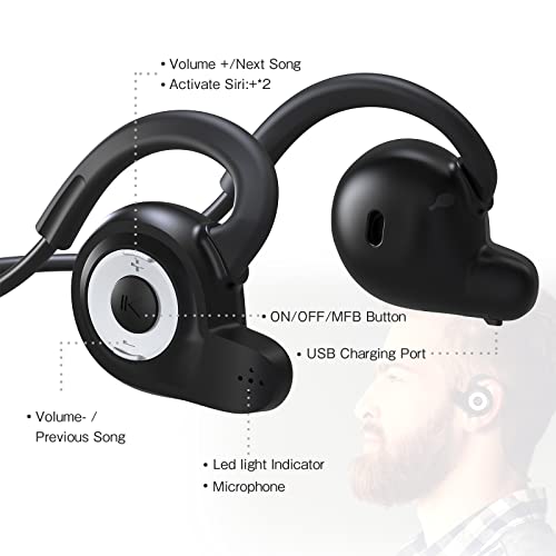 Small Bluetooth Headphones Behind The Head,Wrap Around Head Headphones with Microphone, Sports Wireless Sweatproof Headset, Foldable & Carrying Case