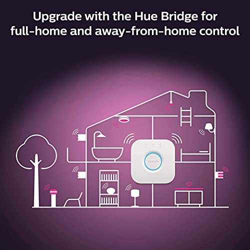 Philips Hue White and Color Ambiance Extra Bright High Lumen Dimmable LED Smart Retrofit Recessed 4" Downlight Compatible with Amazon Alexa Apple HomeKit and Google Assistant