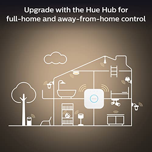 Philips Hue White Medium Lumen (75W) Smart Button Starter Kit, Hub Included, Works with Amazon Alexa, Google Assistant, Apple HomeKit (New Version)