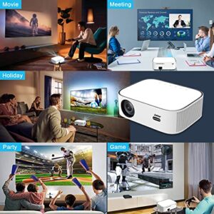 Jorkar 5G WiFi Bluetooth Home Projector, Native 1080P Movie Projector, 500ANSI 10000L Bright, Dual 5W (10W) Stereo Speakers, Dolby Supported, for Movies Gaming Meeting, for TV Stick iOS Android PS5