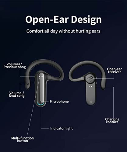 Jassco Bluetooth Earphones, Wireless Open Ear Headphones with Earhooks, 40H Playtime Hands-Free Earbuds with LED Display, Wireless Earphones Earpieces with Mic for Business, Travel, Driving, Workout