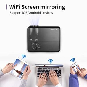 Wireless Home Theater Projector with WiFi & Bluetooth, Smart Outdoor Movie Projector with Android OS & HiFi Speaker, Full HD 1080P Cinema Projector with Zoom/HDMI/USB/VGA for Phone Laptop TV Stick DVD