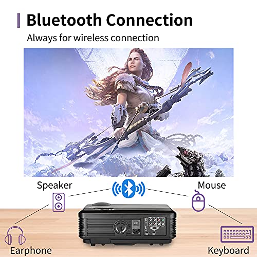 Wireless Home Theater Projector with WiFi & Bluetooth, Smart Outdoor Movie Projector with Android OS & HiFi Speaker, Full HD 1080P Cinema Projector with Zoom/HDMI/USB/VGA for Phone Laptop TV Stick DVD