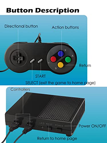 Fadist Retro Game Console, Built in 821 Classic NES Games, 4K HDMI HD Output, Game Box with 2 Wired Controller, Plug and Play Video Games Console, Ideal Gift for Kids, Friend