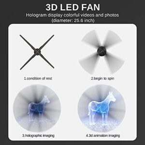 3D Hologram Fan Naked Eye LED Fan, Faryuan1600x1152 Hi-Resolution and WiFi Added Holographic Projector Fan,1152pcs Beads Hologram Advertising Display 3D Hologram Fan(65cm)