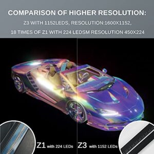 3D Hologram Fan Naked Eye LED Fan, Faryuan1600x1152 Hi-Resolution and WiFi Added Holographic Projector Fan,1152pcs Beads Hologram Advertising Display 3D Hologram Fan(65cm)