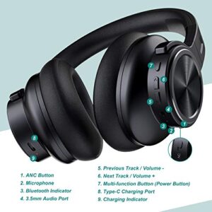 FALWEDI Active Noise Cancelling Headphones Apt-X CVC8.0 48H Music Playtime Wireless Bluetooth Headphones with Microphone Type-c Fast Charging Deep Bass Over Ear Headset for Travel/Work, Black