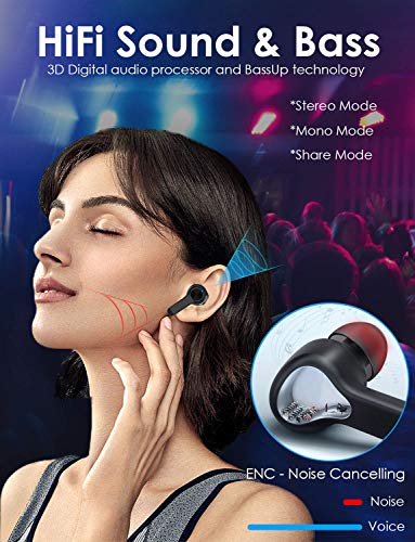 XLEADER Touch Wireless Earbuds, ENC Bluetooth Earphones, SoundAngel Pro Deep Bass up Small Headphones with Microphone and Mini Smart Charging Case USB-C Quick Charge IPX8 Waterproof, for iPhone Work