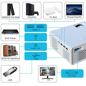 Native 1080P WiFi Bluetooth Projector（with 100" Metal Anti Light Screen），DIVCRE 9000L Full HD 220" Portable Projector , Home Theater Video Projector，Compatible with iOS，Android，HDMI,VGA,USB,AV