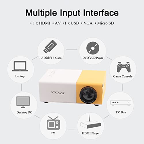 Home Theater, Mini Projector, Home Theater Movie Use Courtyard Use for Movie Home(U.S. Standard (110V-240V))