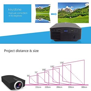 WDBBY YG500/YG510 Mini Projector Support 1080P 1800Lumen Portable LCD LED Projector Home Cinema USB HDMI Beamer Bass Speaker (Size : YG510)