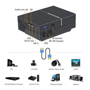 CXDTBH K8 Mini LED Video Portable 1080P 150inch Home Theater Digital Projector for 3D 4K Cinema ( Color : K8 )