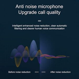 Wireless Bluetooth Headset 5.1 Ear Plug Sports Business Dual Ear Power Display Fingerprint Control Intelligent Noise Reduction HiFi Sound Quality