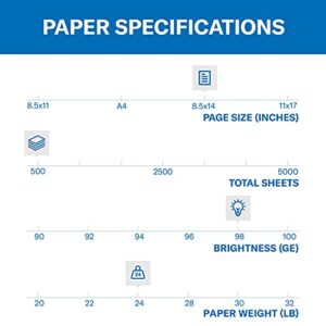 Hammermill Printer Paper, Premium Laser Print 24 lb, 8.5 x 14-1 Ream (500 Sheets) - 98 Bright, Made in the USA, 104612