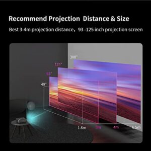 CXDTBH 1080p Projector Td97 Android Led Full Projector Video Proyector Home Theater 4k Movie Cinema Smart Phone Beamer ( Color : D )