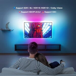 Loycco Immersion TV LED Backlights, Screen and Music Sync, HDMI 2.0 Sync Box Included, RGBIC Ambient Wi-Fi TV Backlights for 55-65 Inch TVs PC, Compatible with Alexa & Google Assistant, App Control