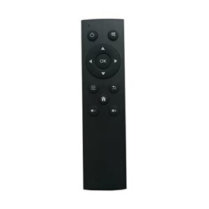 remote for jifar h6 projector