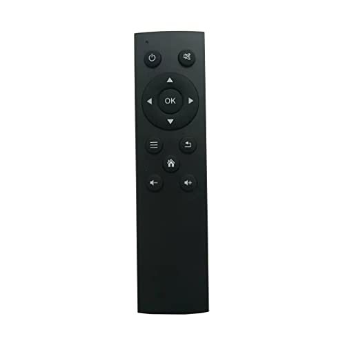 Remote for JIFAR H6 Projector