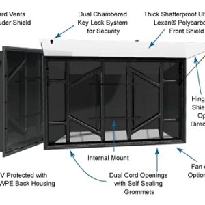 The TV Shield 52-55" Outdoor TV Enclosure, (2nd Generation), Fits 52-55" Television