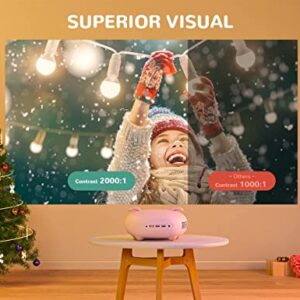 Mini Projector, Portable Video Projector w/ 1080P Supported and 300'' Display, LED Phone Projector for Kids Gifts, Cartoons TV Movie, Party Game, Compatible with HDMI, USB, TV Stick iOS & Android