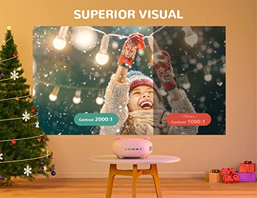 Mini Projector, Portable Video Projector w/ 1080P Supported and 300'' Display, LED Phone Projector for Kids Gifts, Cartoons TV Movie, Party Game, Compatible with HDMI, USB, TV Stick iOS & Android