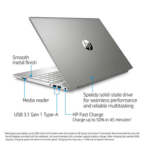 HP 15-cs3019nr Pavilion 15.6-Inch Laptop, Intel Core i7 (Mineral Silver)