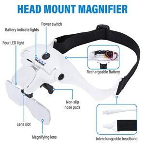 YOCTOSUN Magnifying Glasses with 4 LED Lights, Headband Magnifier with 5 Detachable Lenses 1X, 1.5X, 2X, 2.5X 3.5X -Rechargeable Hands Free Lighted Head Magnifier Glass for Crafts, Cross Stitch, Hobby