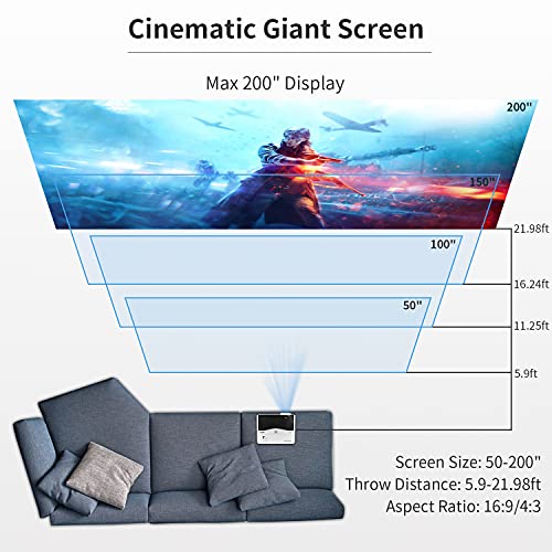 Bluetooth HD 1080P Video Projector 9000Lumen High Brightness Smart Android Home Theater System 200" Display Wireless TV Projectors for Mobile Phones Laptop, USB HDMI VGA 10W Speaker