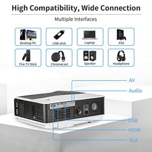 Bluetooth HD 1080P Video Projector 9000Lumen High Brightness Smart Android Home Theater System 200" Display Wireless TV Projectors for Mobile Phones Laptop, USB HDMI VGA 10W Speaker