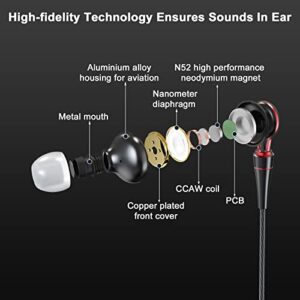 bsbaiss BS3 in Ear Monitor with Mic, High-Resolution Deep Bass 1DD Wired Earbuds Headphones HiFi Stereo IEM Earphone for Smartphones/PC/Laptop/Tablet