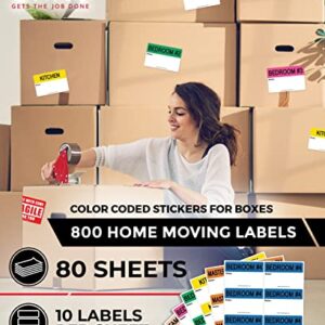 enKo - 2 x 3 Inch Extra Large Home Moving Packing Labels Stickers for Box - Color Coded for Boxes, Packing Box Fragile Stickers (800 Labels, 4 Bedroom House)