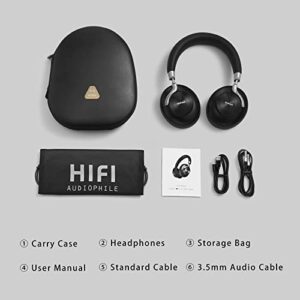 NUKied Bluetooth Headphones Over Ear, 50H Playtime Wireless Active Noise Cancelling Headphones with Built-in Mic, HiFi Stereo Sound with 4 EQ Music Modes, Support Voice Assistant - Black