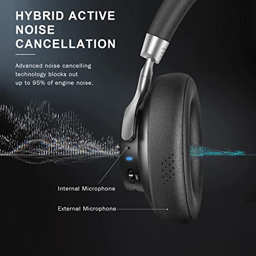 NUKied Bluetooth Headphones Over Ear, 50H Playtime Wireless Active Noise Cancelling Headphones with Built-in Mic, HiFi Stereo Sound with 4 EQ Music Modes, Support Voice Assistant - Black