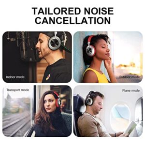 NUKied Bluetooth Headphones Over Ear, 50H Playtime Wireless Active Noise Cancelling Headphones with Built-in Mic, HiFi Stereo Sound with 4 EQ Music Modes, Support Voice Assistant - Black