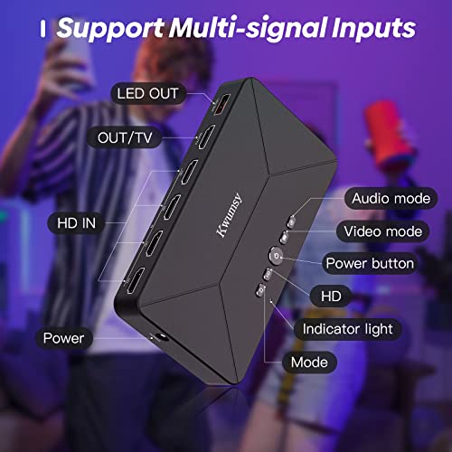 Fagomfer Immersion TV Backlight with HDMI 2.0 Sync Box, Kwumsy TV LED Lights That Sync with TV Real-time Ambient Lighting Strips for 40-55 Inch TV, 15 Lighting Modes/4 HDMI Inputs/Handy Remote Contro