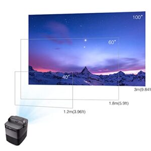 HoliScapes LED HD Portable Video Projector