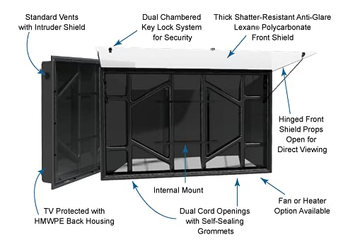 The TV Shield 52-55" Anti-Glare Outdoor TV Enclosure, Combo Pack (Full Motion Mount, and Fan), (2nd Generation), Fits 52-55" Television