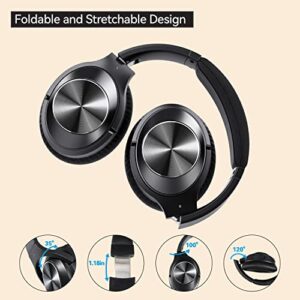 Noise Cancelling Headphones Over Ear: Bluetooth Wireless Foldable ANC Headphones Comfortable with Active Sound Canceling Stereo Mic