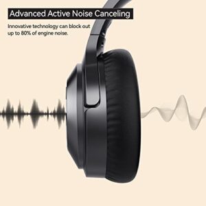 Noise Cancelling Headphones Over Ear: Bluetooth Wireless Foldable ANC Headphones Comfortable with Active Sound Canceling Stereo Mic