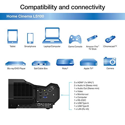 Epson Home Cinema LS100 3LCD Ultra Short-Throw Projector, Digital Laser Display with Full HD and 100% Color Brightness (Renewed) (V11H879520-N)