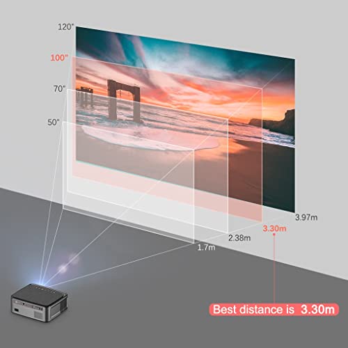 WENLII Ga828 Full Projector Native 1920x 1080p Projetor Android 9.0 Smart Phone Video Beamer Led 3D Home Theater Cinema ( Color : Multiscreen Version )