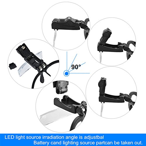 Beileshi Headhand Magnifier Glasses With 2 LED Professional Jeweler's Loupe Light Bracket and Headband are Interchangeable 5Lens Glass Magnifying Visor