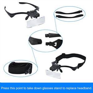 Beileshi Headhand Magnifier Glasses With 2 LED Professional Jeweler's Loupe Light Bracket and Headband are Interchangeable 5Lens Glass Magnifying Visor